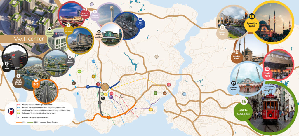 Vaat Center – Keşfetmeye hazır mısınız?